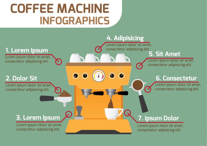 Coffee Maker Infographic, Coffee Machine. Stock Vector - Illustration ...