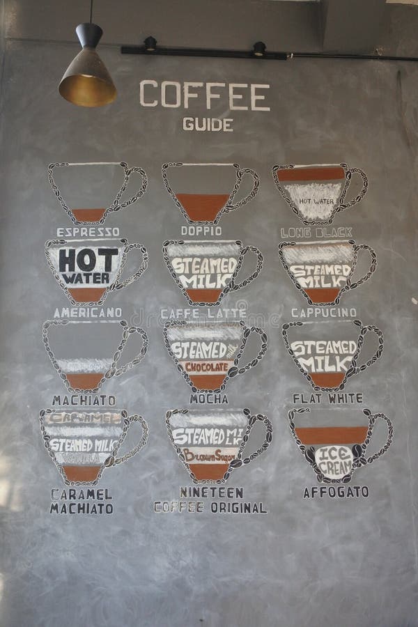 Coffee Menu on Cafe Wall on Dark Gray Background Stock Image - Image of ...