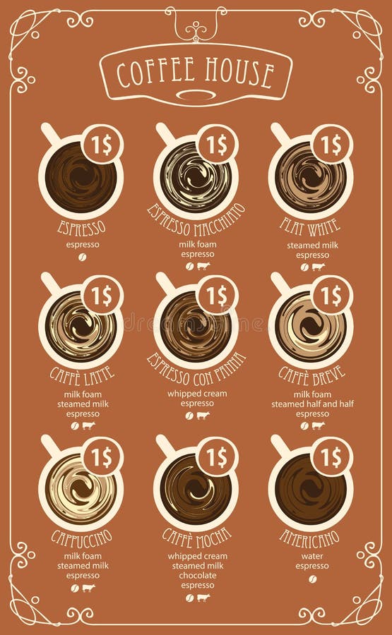 Coffee Menu Card for Different Types of Coffee Stock Vector ...