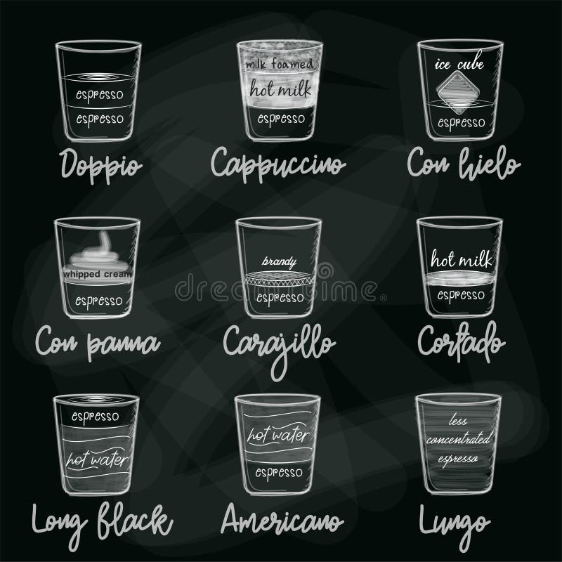 Coffee Menu Drawing with Chalk on the Blackboard Stock Illustration ...