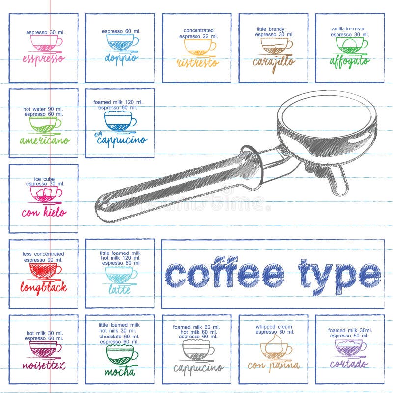 26+ Coffee drawing pen Free Stock Photos - StockFreeImages