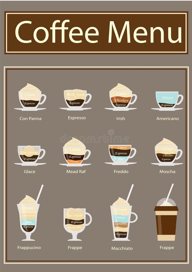 Coffee Recipe Type and Menu Design. Vector Flat Illustration. Stock ...
