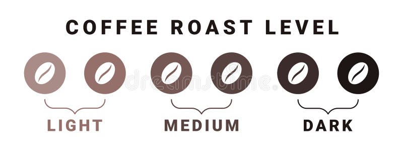 Coffee Roast Level. Coffee Signs. Brown Coffee Bean Icons Stock ...