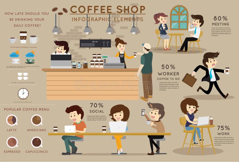 Coffee Shop Infographic Element. Stock Vector - Illustration of people ...