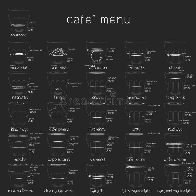 Coffee shop menu design. stock vector. Illustration of drawing - 109134697