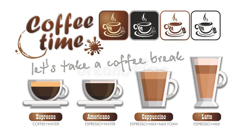 Coffee Time - Coffee Types Set Stock Vector - Illustration of banner ...