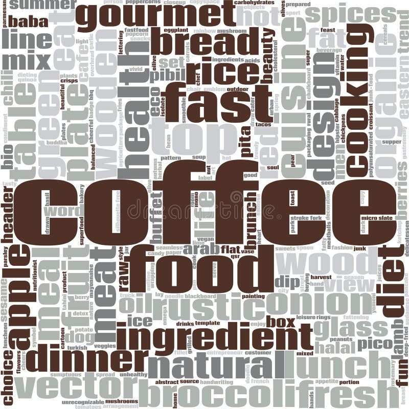 Coffee Word Cloud Stock Illustrations – 827 Coffee Word Cloud Stock ...
