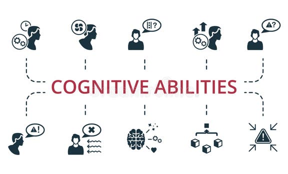 Cognitive Abilities Set Icon. Editable Icons Cognitive Abilities Theme ...