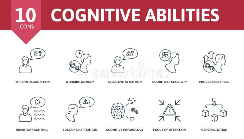 Cognitive Abilities Set Icon. Editable Icons Cognitive Abilities Theme ... Cognitive Abilities Set Icon. Editable Icons Cognitive Abilities Theme ...