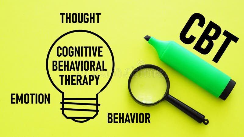 Cognitive Behavioral Therapy CBT is Shown Using the Text. Thought ...
