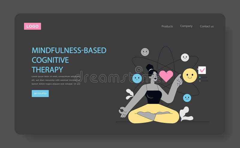 CBT, Cognitive Behavioral Therapy, Cycle Diagram with the Concept that ...