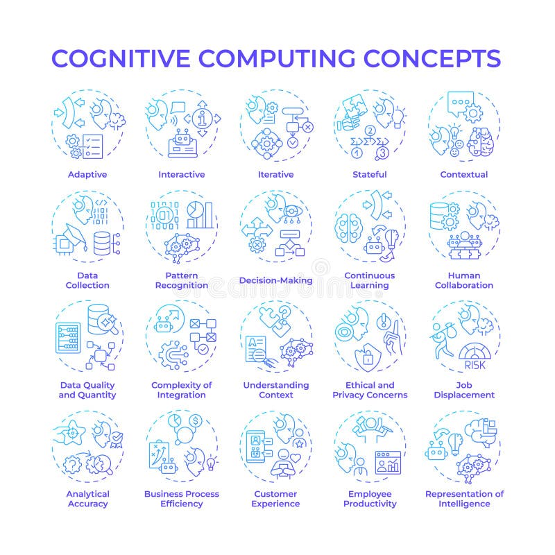 Cognitive Computing Blue Gradient Concept Icons Stock Illustration ...