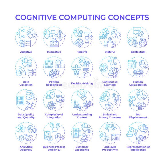 Cognitive Computing Blue Gradient Concept Icons Stock Vector ...