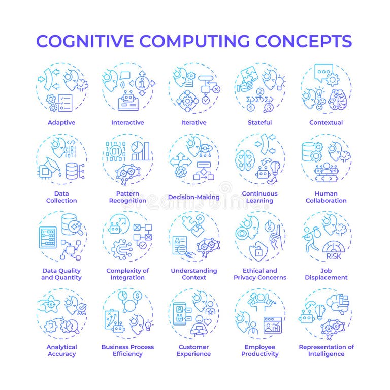 Cognitive Computing Blue Gradient Concept Icons Stock Vector - Illustration of flat, graphic ...