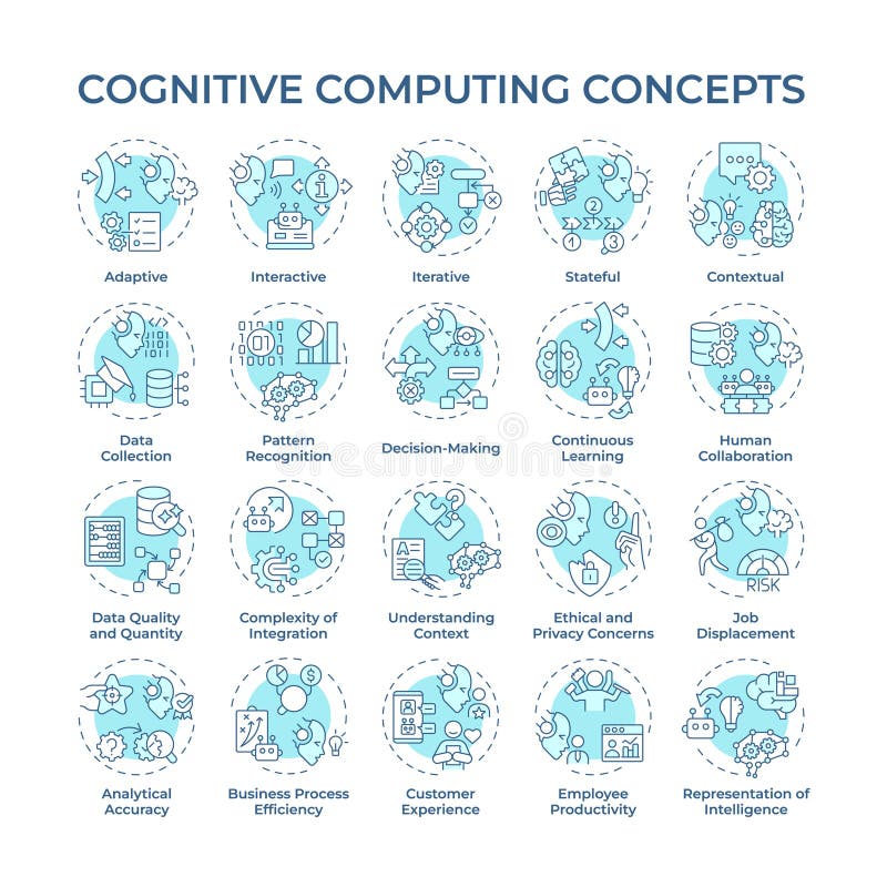 Cognitive Computing Soft Blue Concept Icons Stock Vector - Illustration ...