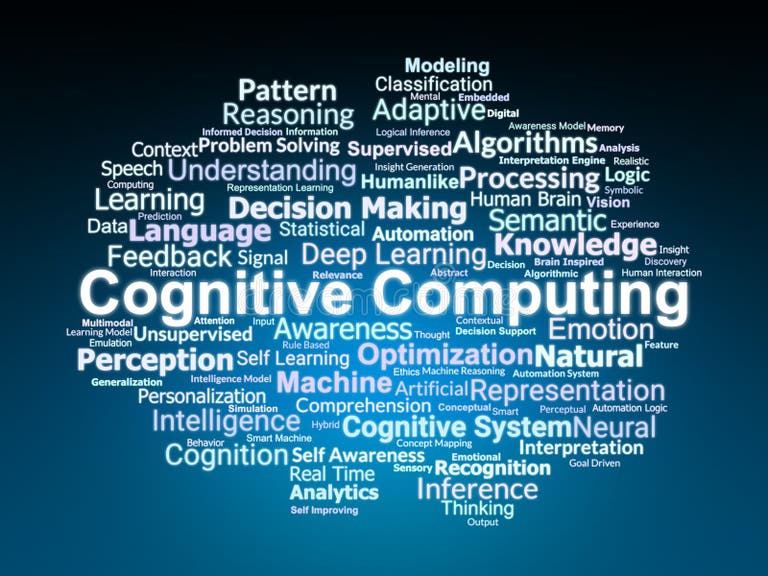 Cognitive Computing Word Cloud. Key Concepts in Artificial Intelligence ...