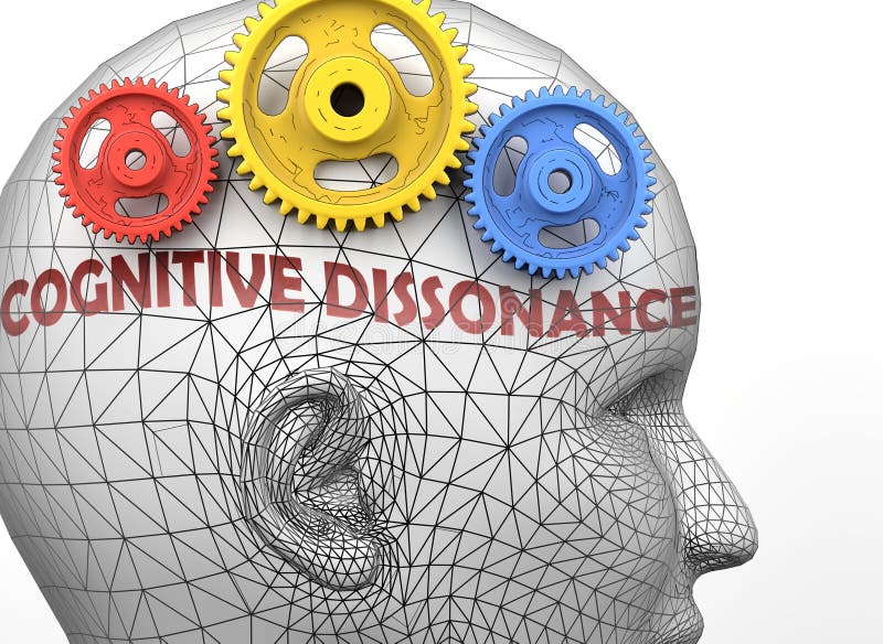 Dissonance Inside Human Mind - Pictured As Word Dissonance Inside a ...