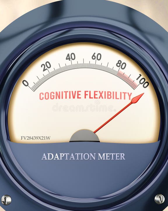 Cognitive Flexibility and Adaptation Meter that is Hitting a Full Scale ...