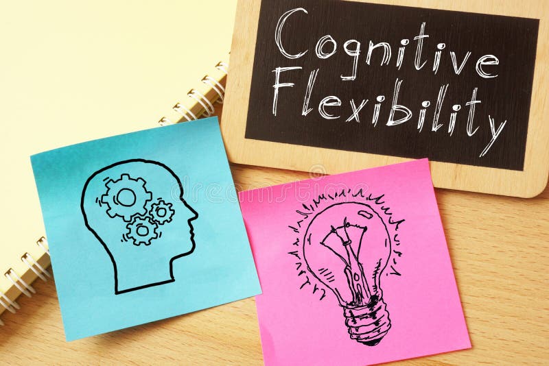 Cognitive Flexibility is Shown on the Photo Using the Text Stock Image ...
