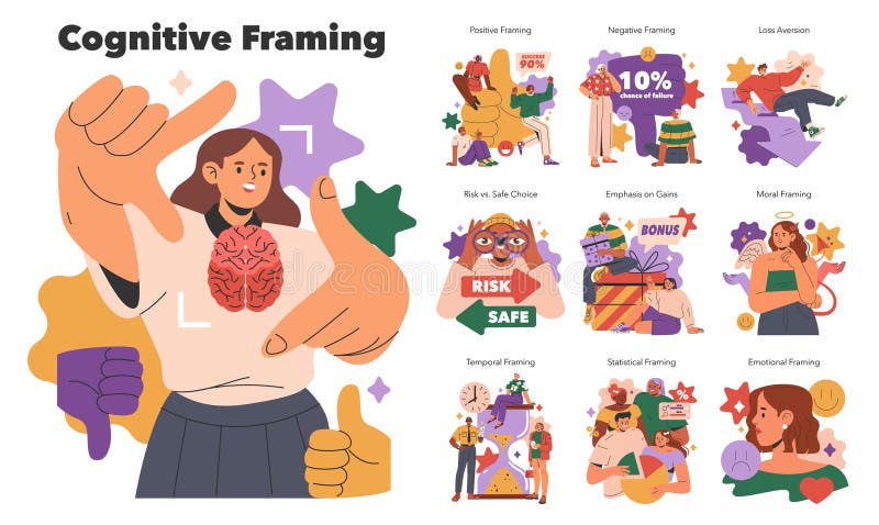 Cognitive Framing. Flat Vector Illustration Stock Vector - Illustration ...