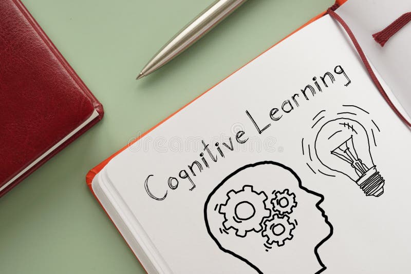 Cognitive Learning is Shown on the Business Photo Using the Text Stock ...