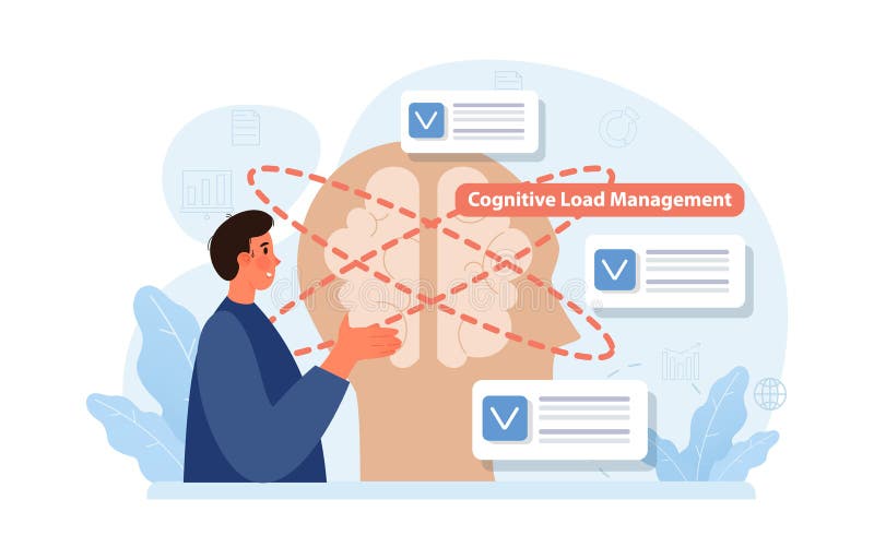 Cognitive Load Management. Hyperfocus Stock Vector - Illustration of ...