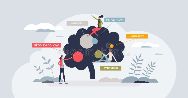 Cognitive Processes and Brain with Cognition Parts Tiny Person Concept ...