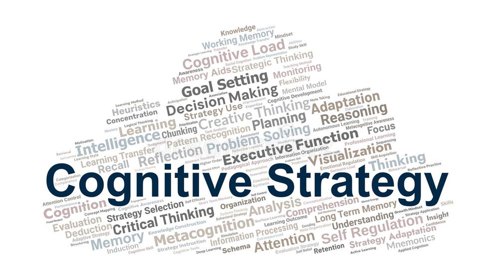 Problem Solving Word Cloud Stock Illustrations – 1,468 Problem Solving Word Cloud Stock ...