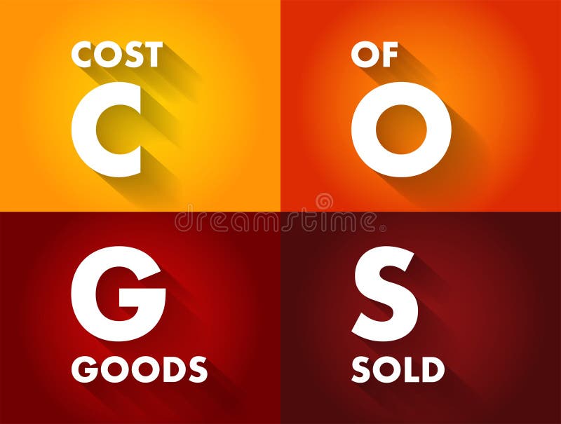 Cogs Cost of Goods Sold Concept with Big Word or Text and Team People ...