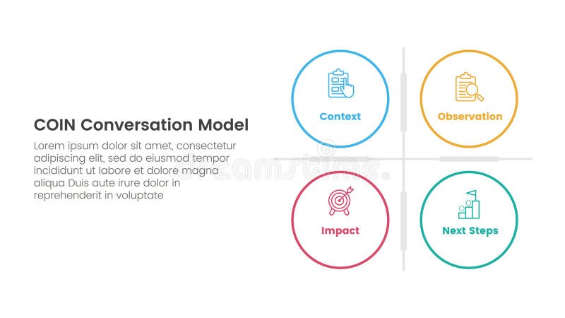 Conversation Stages Stock Illustrations – 206 Conversation Stages Stock ...