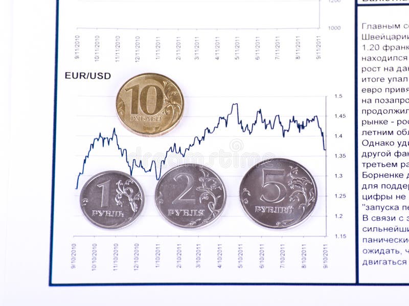 Coins and diagram stock image. Image of information, ballpoint - 22227883