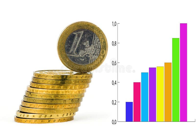 Coins Euro Isolated on White Background, the Growth Chart Stock Image ...