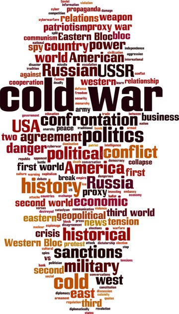 Cold war word cloud stock vector. Illustration of proxy - 270155872