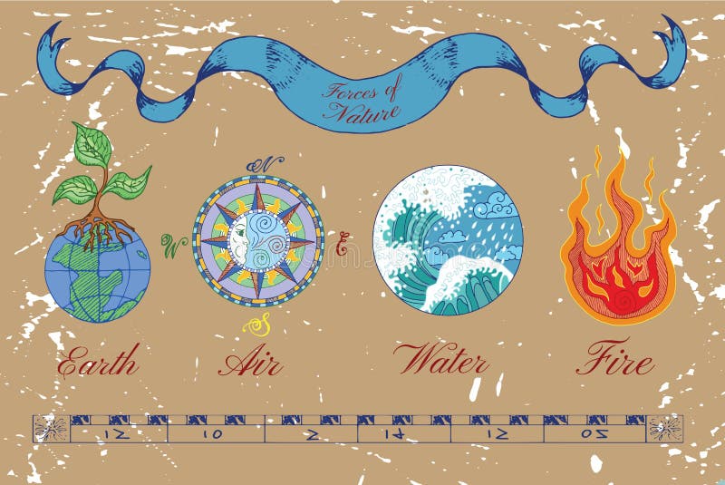 Cuatro Elementos De La Naturaleza Stock de ilustración - Ilustración de ...