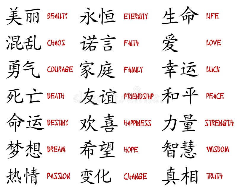 Colección del kanji ilustración del vector. Ilustración de eternidad ...