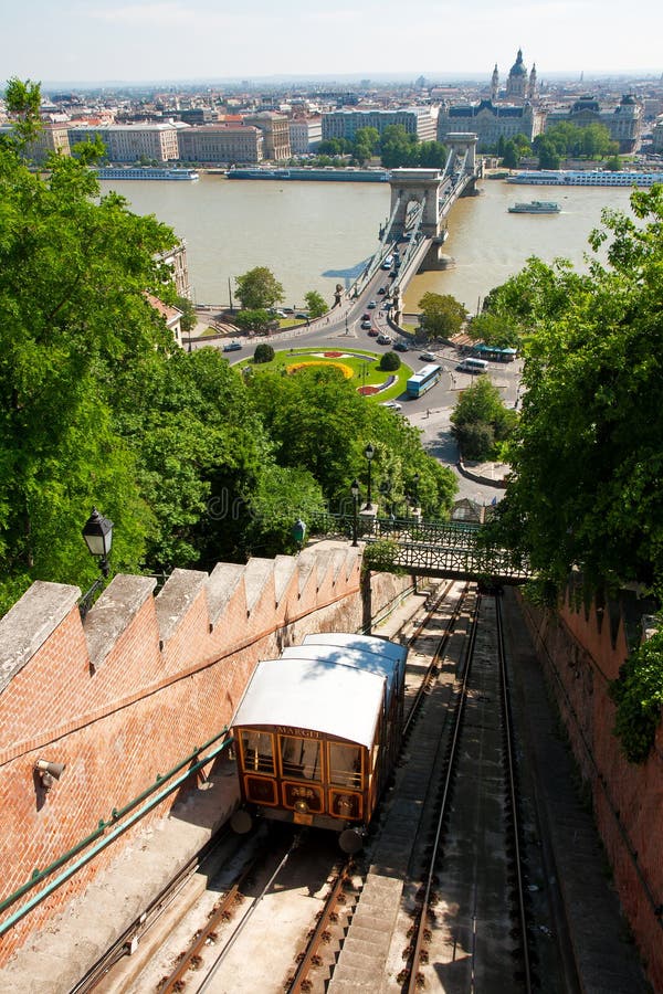 Budapest funicular imagen de archivo. Imagen de recorrido - 1458353