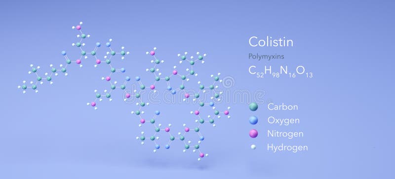 Colistin Molecule, Molecular Structures, Polymyxin E, 3d Model ...
