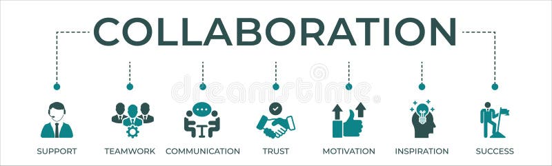Collaboration Banner Website Icons Vector Illustration Concept of ...