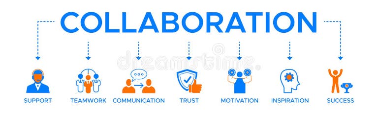 Collaboration Banner Stock Illustrations – 23,792 Collaboration Banner ...