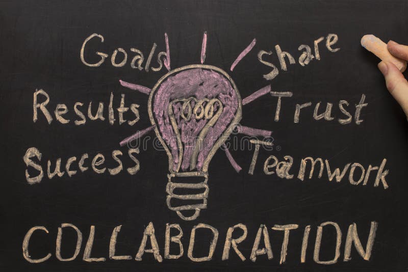 COLLABORATION Light Bulb Word Cloud Collage, Business Concept ...