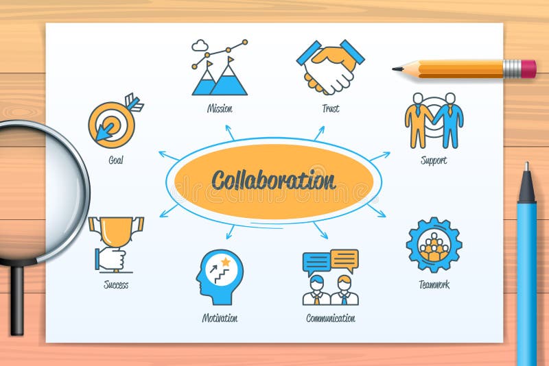 Change Management Chart with Icons and Keywords Stock Illustration ...
