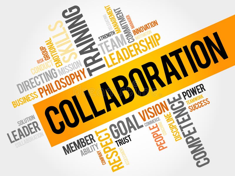 COLLABORATION Word Cloud Collage, Business Concept Background Stock ...