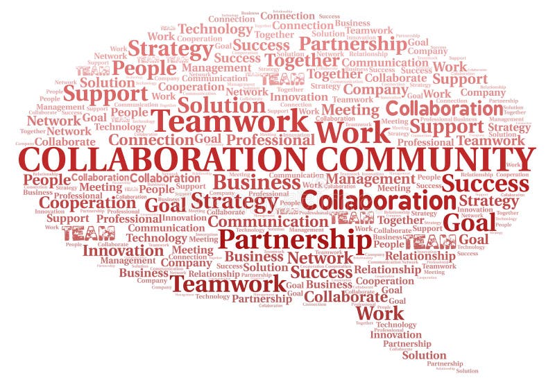 Collaboration Community Typography Word Cloud Create with the Text only ...
