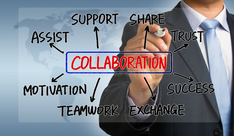 Collaboration Flowchart Hand Drawing on Whiteboard Stock Image - Image ... Collaboration Flowchart Hand Drawing on Whiteboard Stock Image - Image ...