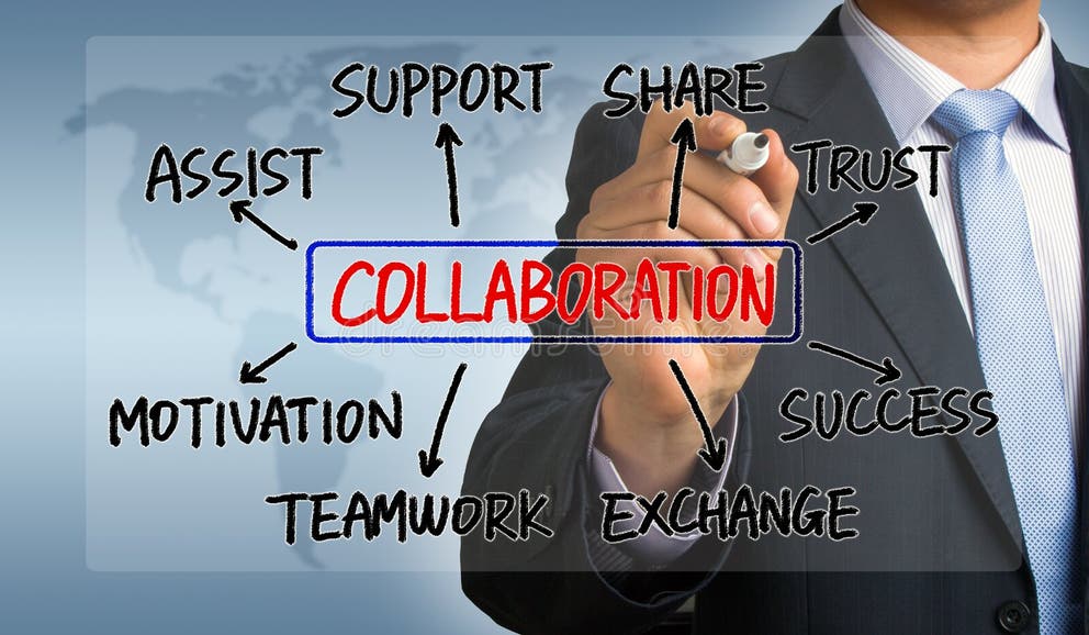 Collaboration Flowchart Hand Drawing by Businessman Stock Photo - Image ...