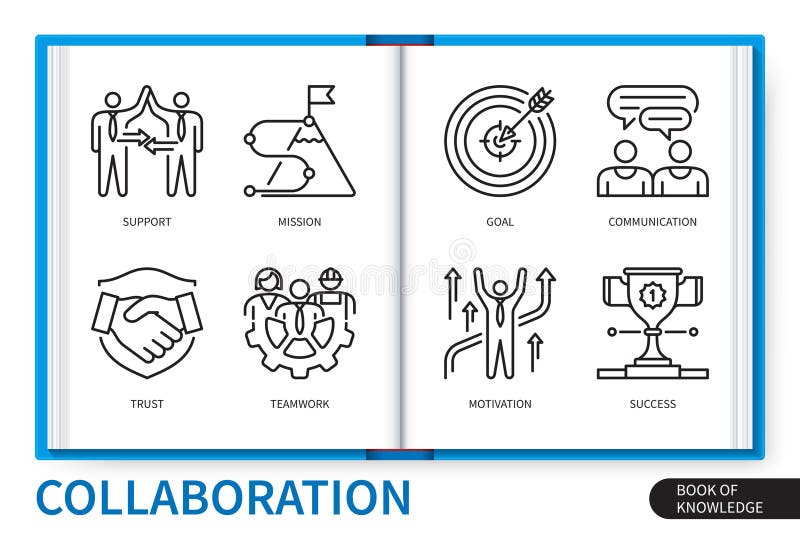 Mission Infographics Linear Icons Collection Stock Illustration - Illustration of mission ...