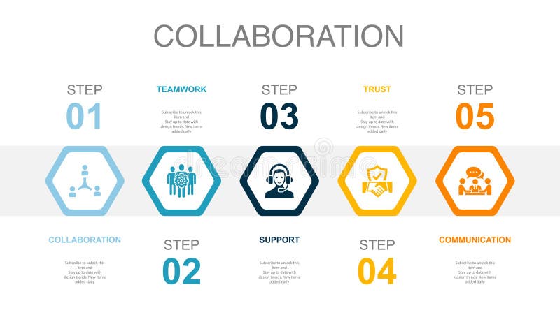 Collaboration, Teamwork, Support, Trust Stock Vector - Illustration of ...