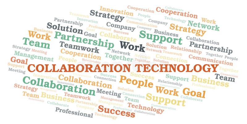 Collaboration Technology Typography Word Cloud Create with the Text ...