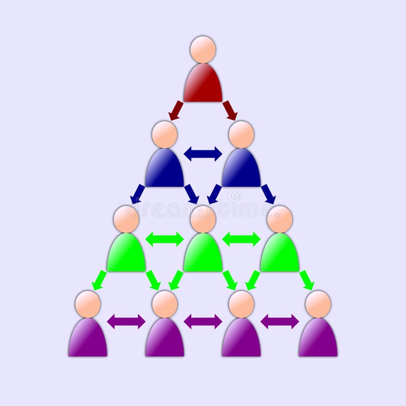 Employee Collaboration Stock Illustrations – 17,727 Employee ...