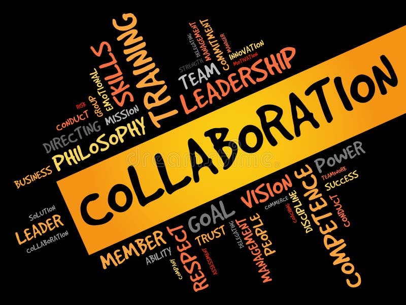 COLLABORATION Word Cloud Collage, Business Concept Background Stock ...